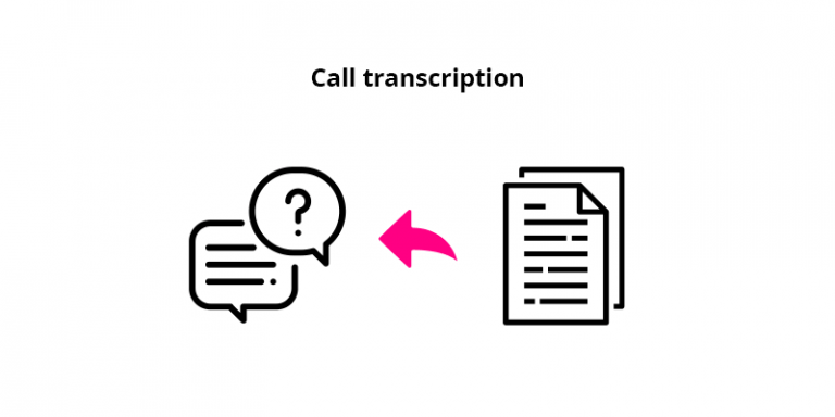 How to Use Call Transcription for Business Growth | Blog Callgear